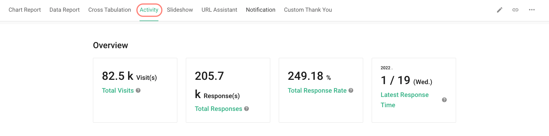 Visitor Activity｜SurveyCake Help Center