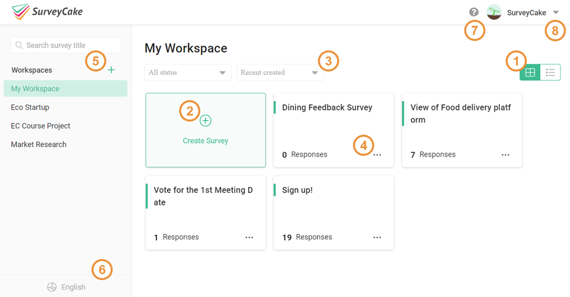 Dashboard Overview｜SurveyCake Help Center