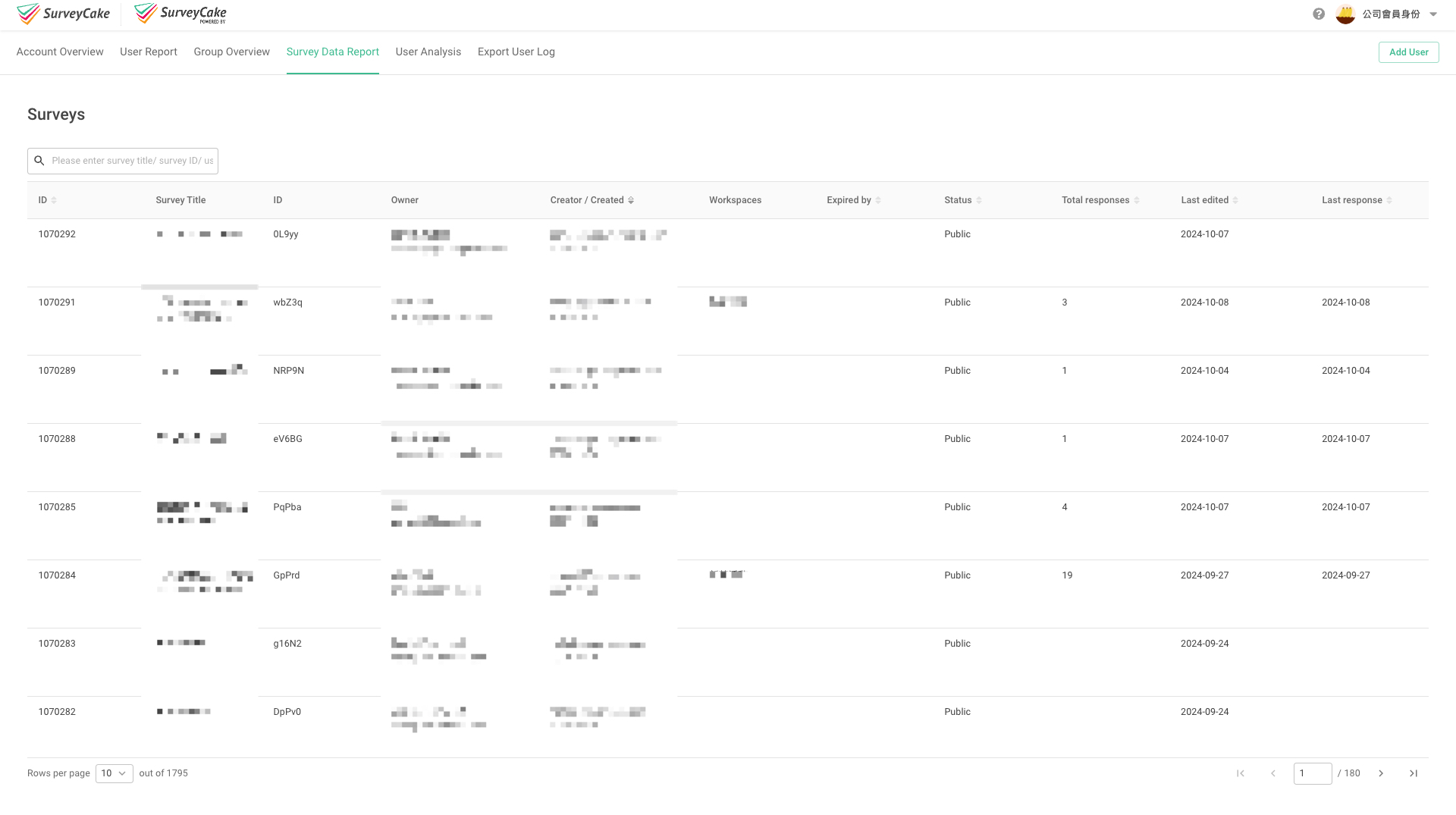Enterprise Accounts｜SurveyCake Help Center