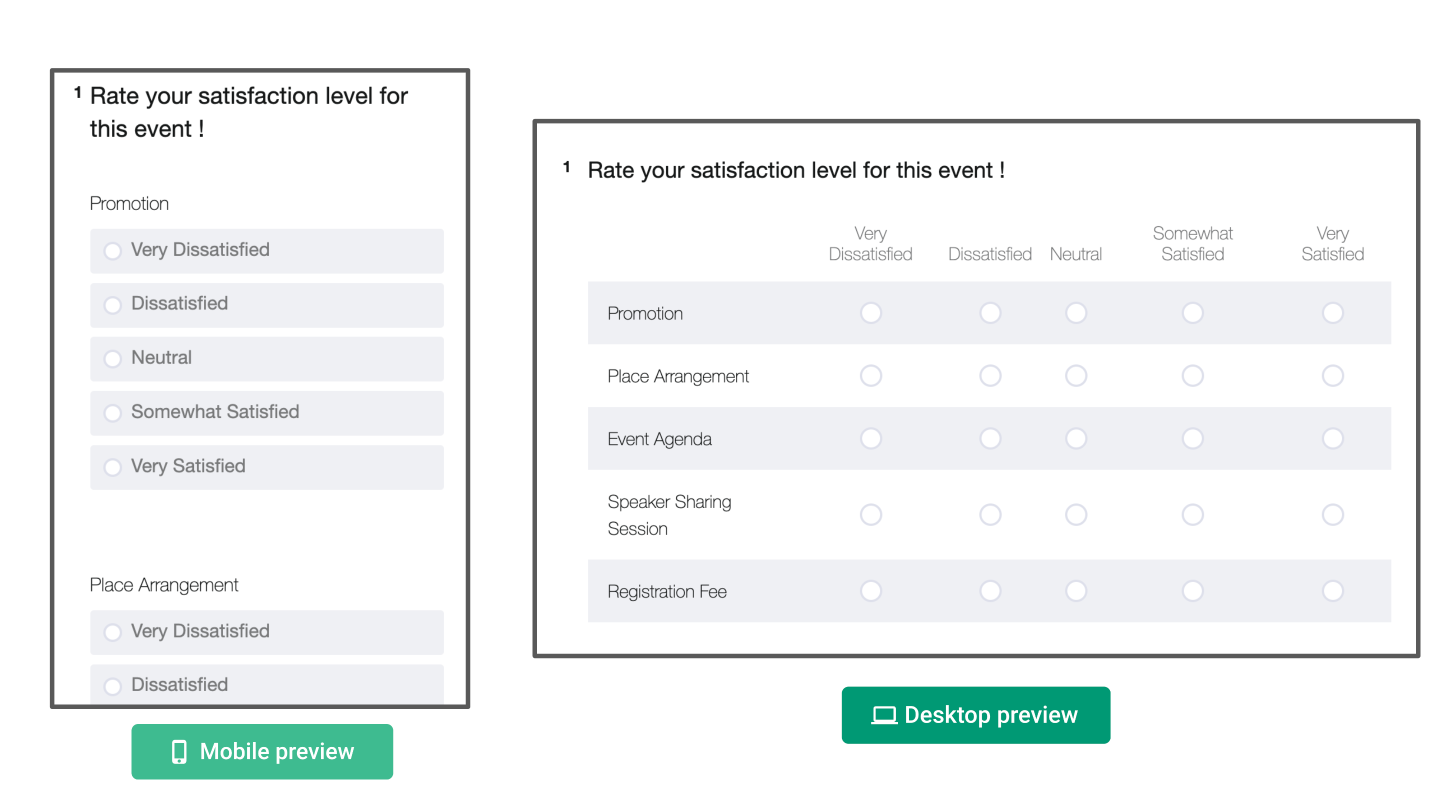 Single Choice Matrix｜SurveyCake Help Center