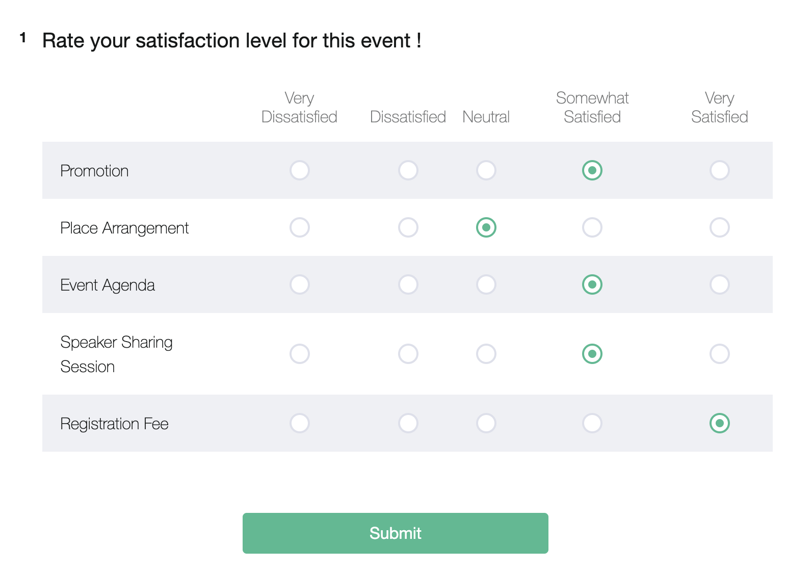 Single Choice Matrix｜SurveyCake Help Center