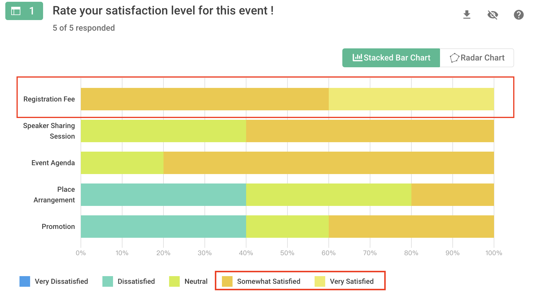 Single Choice Matrix｜SurveyCake Help Center