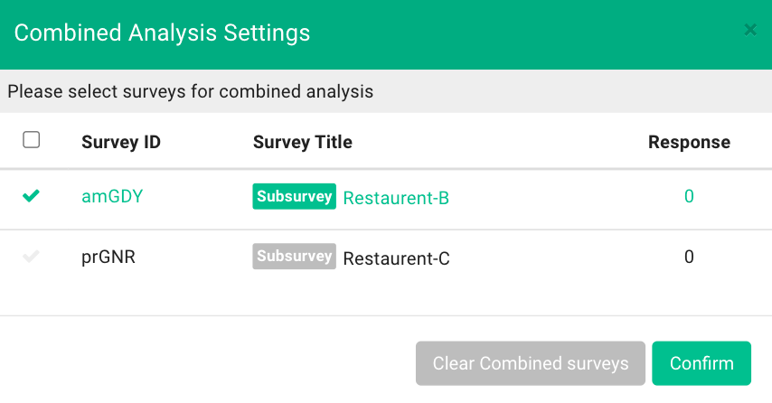 Questionnaire Analysis｜SurveyCake Help Center