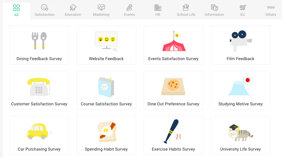 Questionnaire Structure｜SurveyCake Help Center
