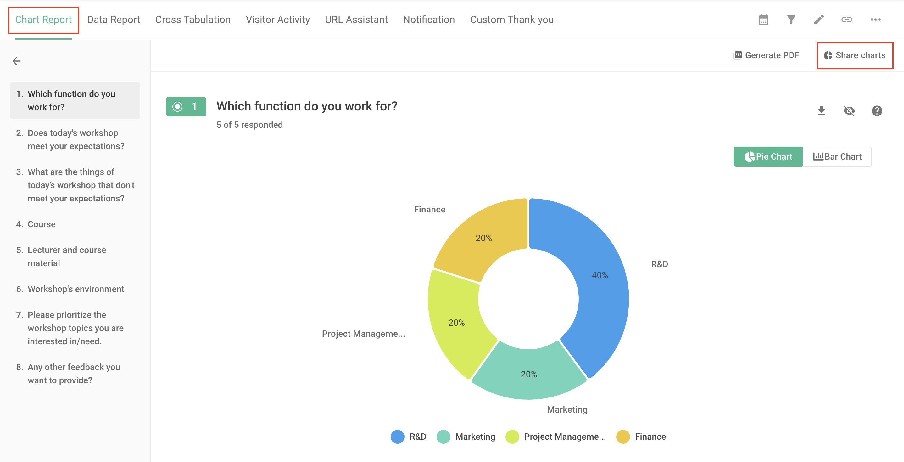 Share Charts｜SurveyCake Help Center