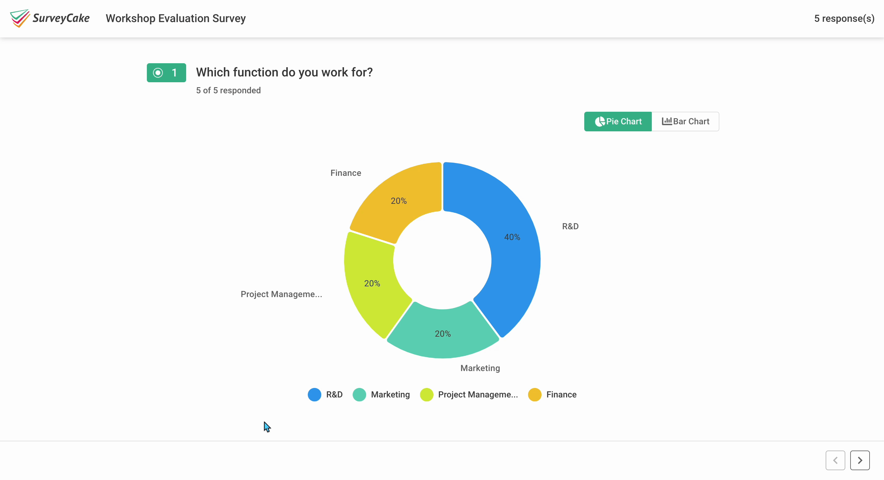 Share Charts｜SurveyCake Help Center