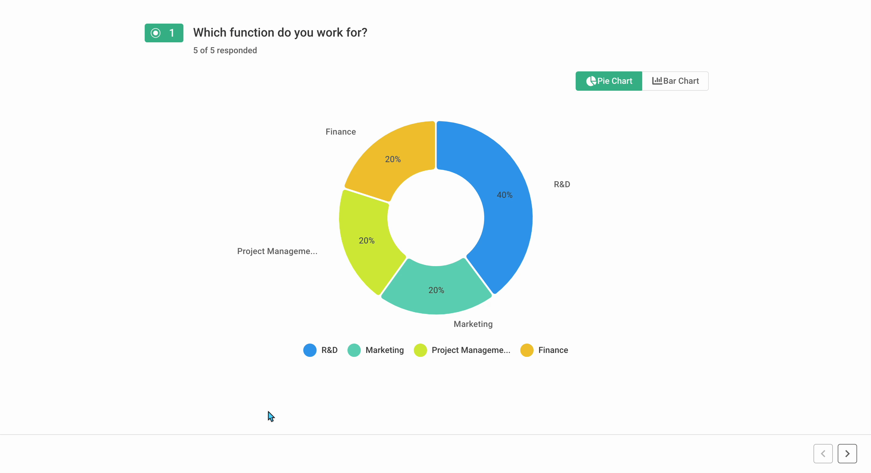 Share Charts｜SurveyCake Help Center