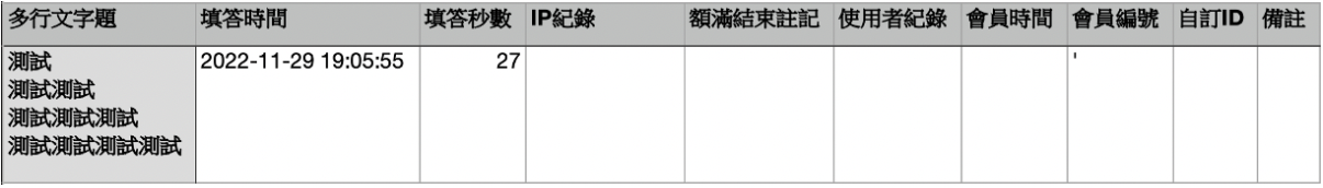 多行文字｜SurveyCake 支援中心