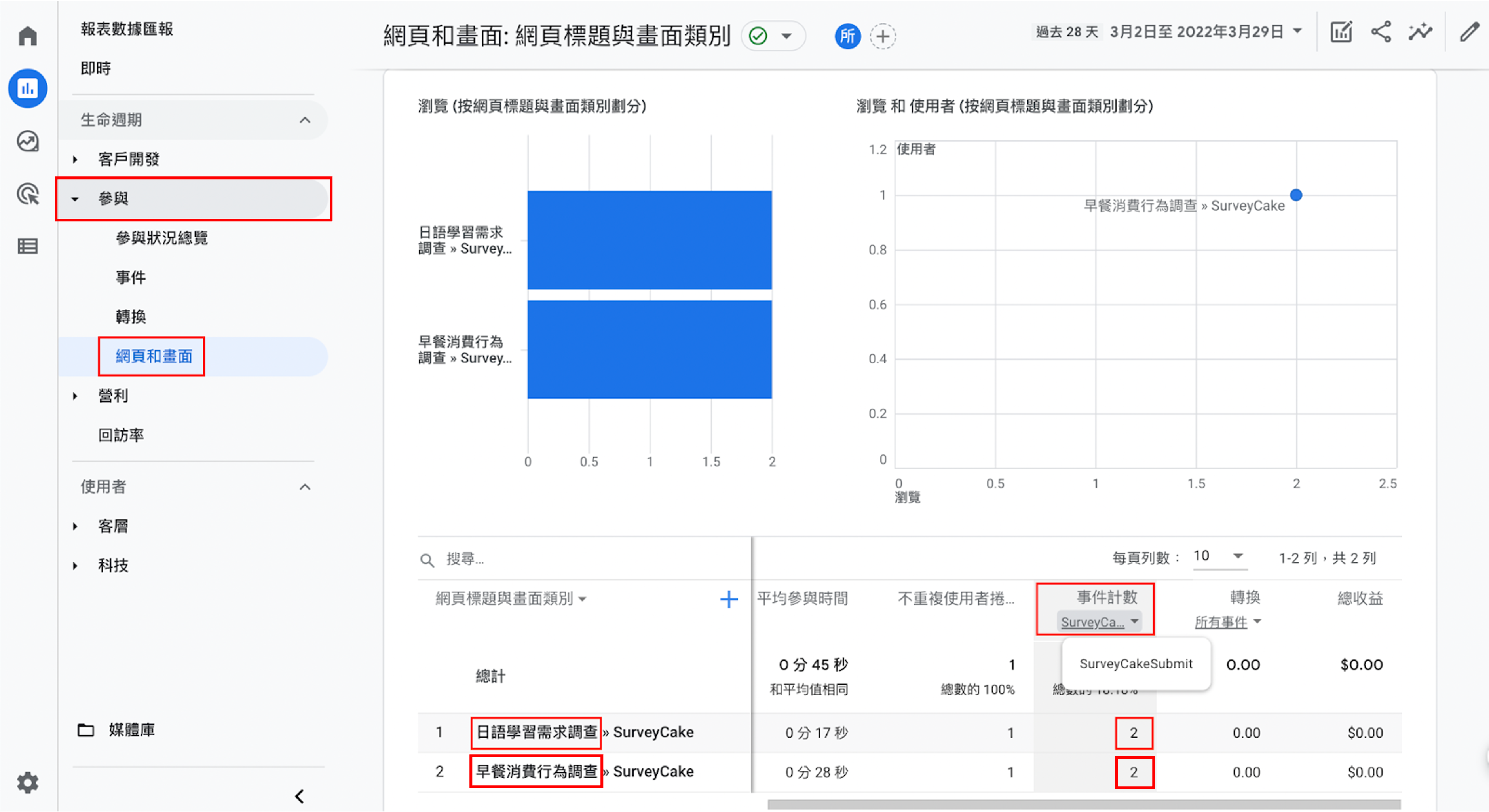 Google Analytics 4｜SurveyCake 支援中心