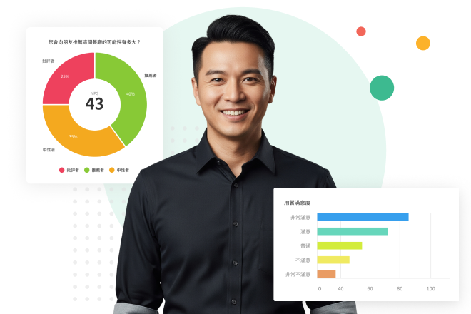 Catering | SurveyCake Solutions