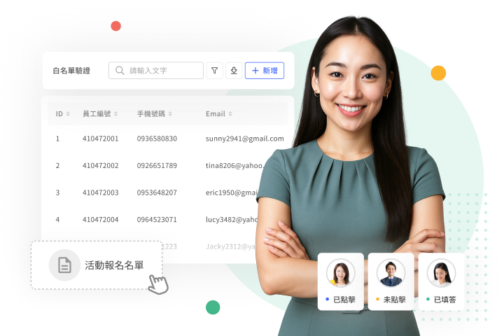 SurveyCake Identity Verification | More Solutions of SurveyCake