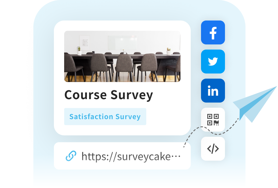 Create AI-Generated Survey | SurveyCake Solutions