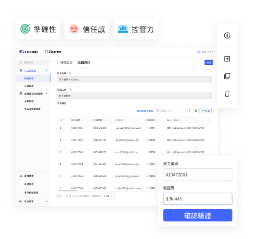 SurveyCake Identity Verification | More Solutions of SurveyCake